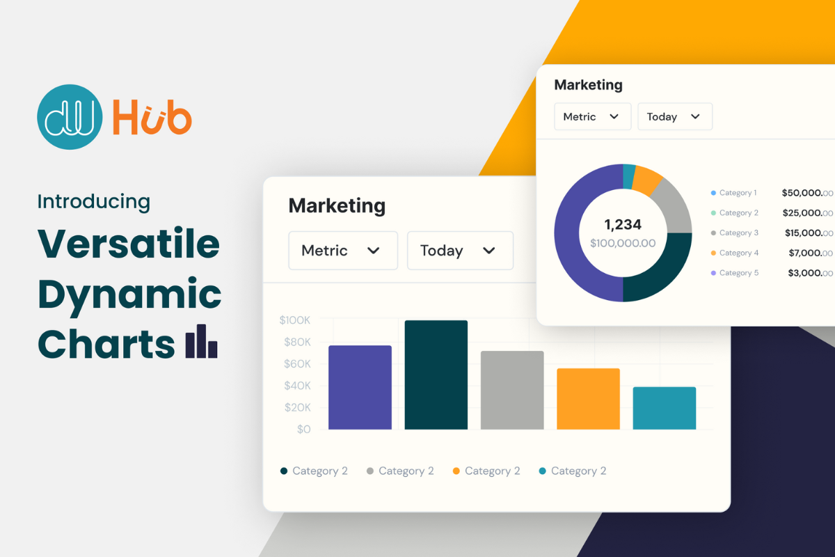 The Ultimate Guide To Choosing The Right Chart Type For Your Data 7464